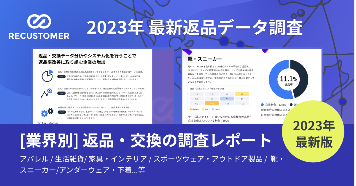 Recustomer、「2023年度 ECサイトの返品・交換データ調査レポート」を公開 〜 昨年と比べて返品率が2.2%高い結果に